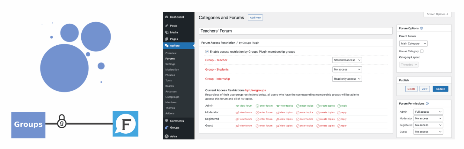 Download WpForo Groups Plugin Integration - UloveWP
